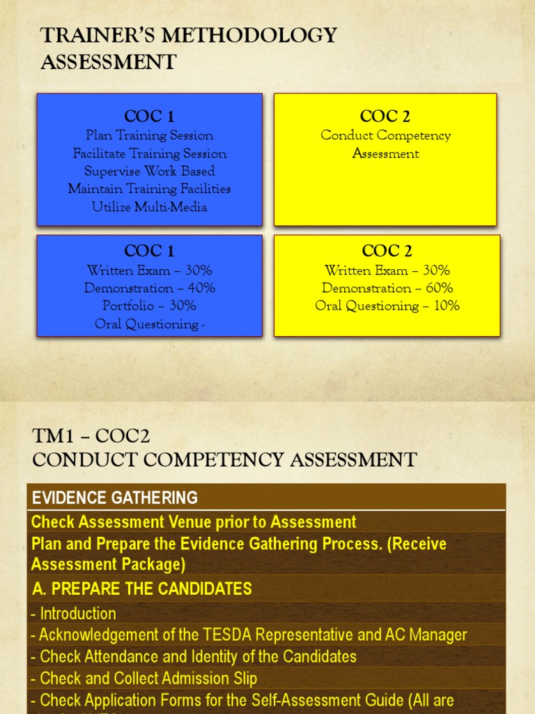 Trainer'S Methodology Assessment: Coc 1 Coc 2 | PDF | Competence (Human Resources) | Cognition