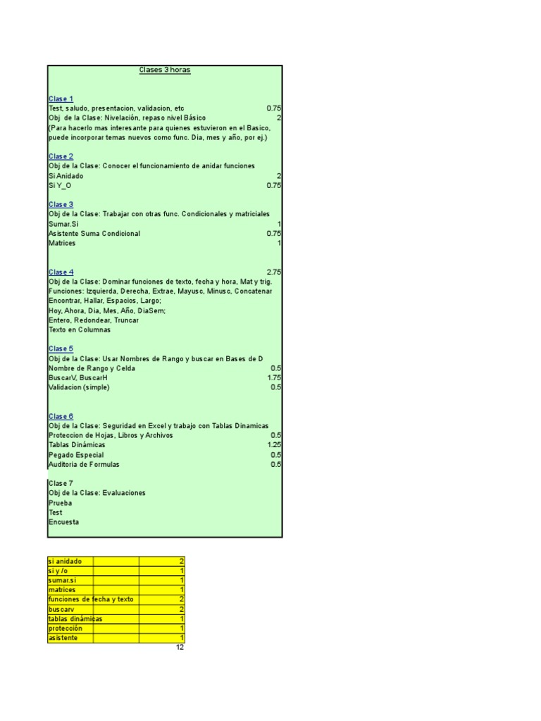 Distribucion Clase Excel Intermedio | Descargar gratis PDF | Comillas ...
