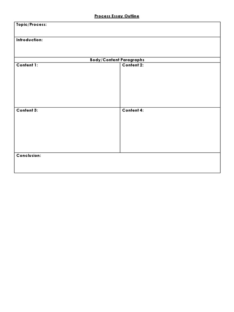 Process Essay Outline Topic/Process | PDF