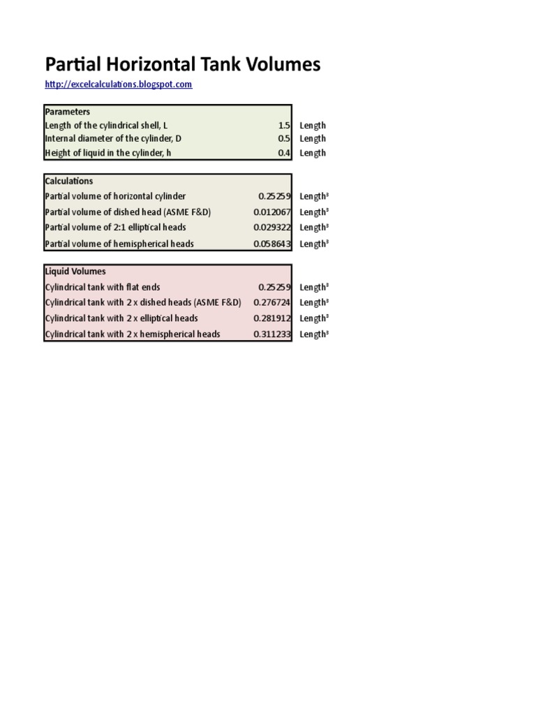 Partial Horizontal Tank Volumes: Parameters | PDF | Home & Garden