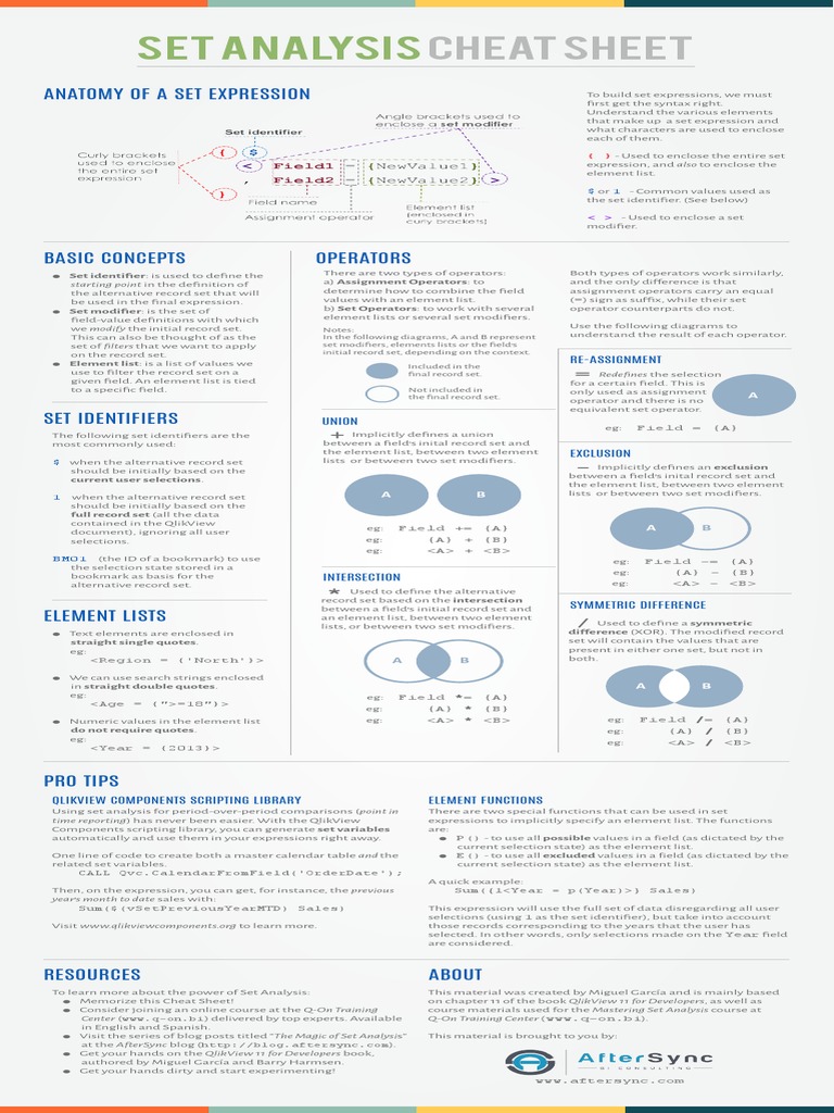 QlikView Set Analysis Cheat Sheet | PDF | Variable (Computer Science) | Function (Mathematics)