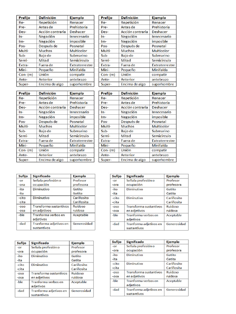 guía de prefijos y sufijos