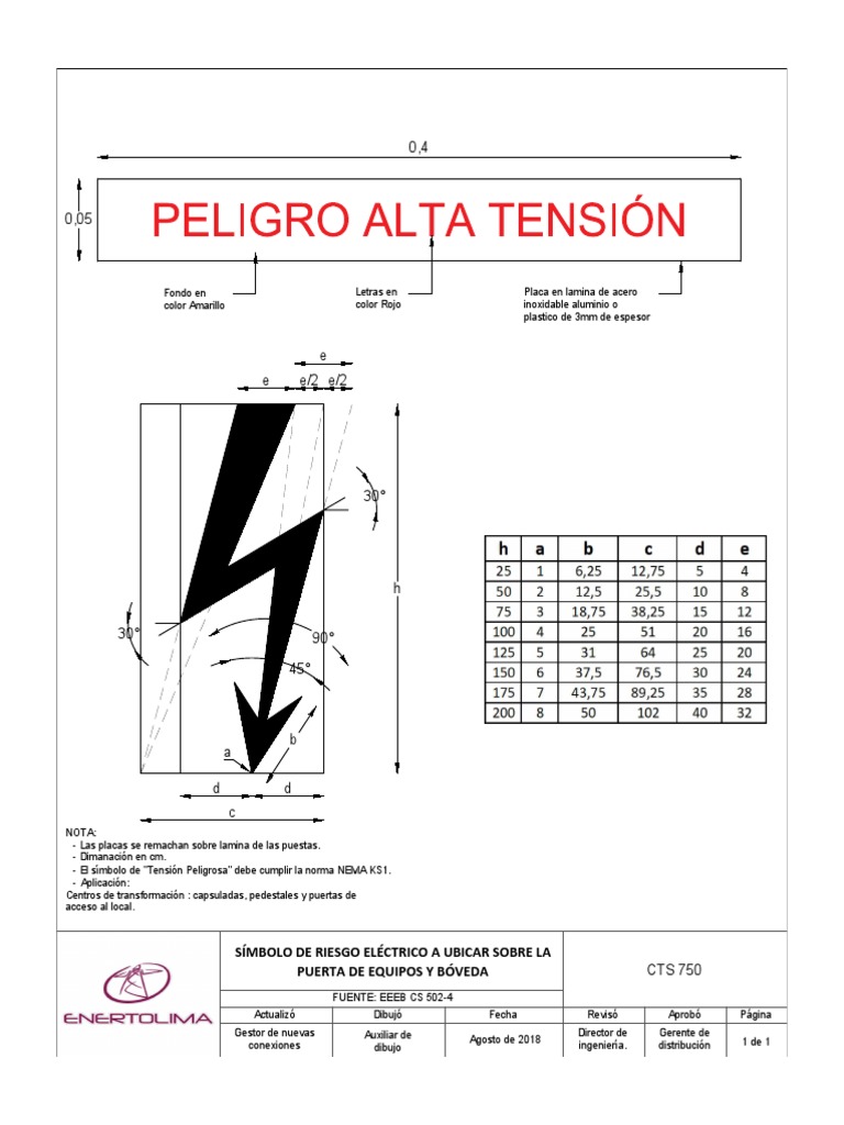 Enertolima Anexo Capitulo 12 Extructuras Cts | PDF | Transformador ...