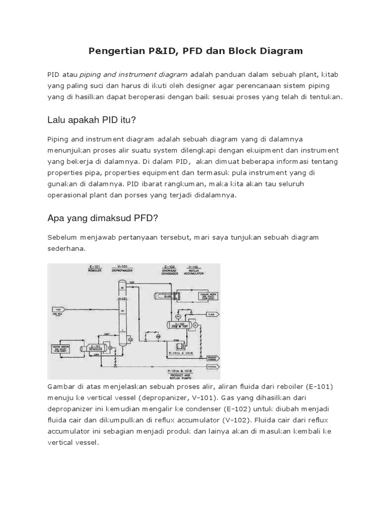 Pengertian P&ID, PFD, Dan Blok Diagram | PDF