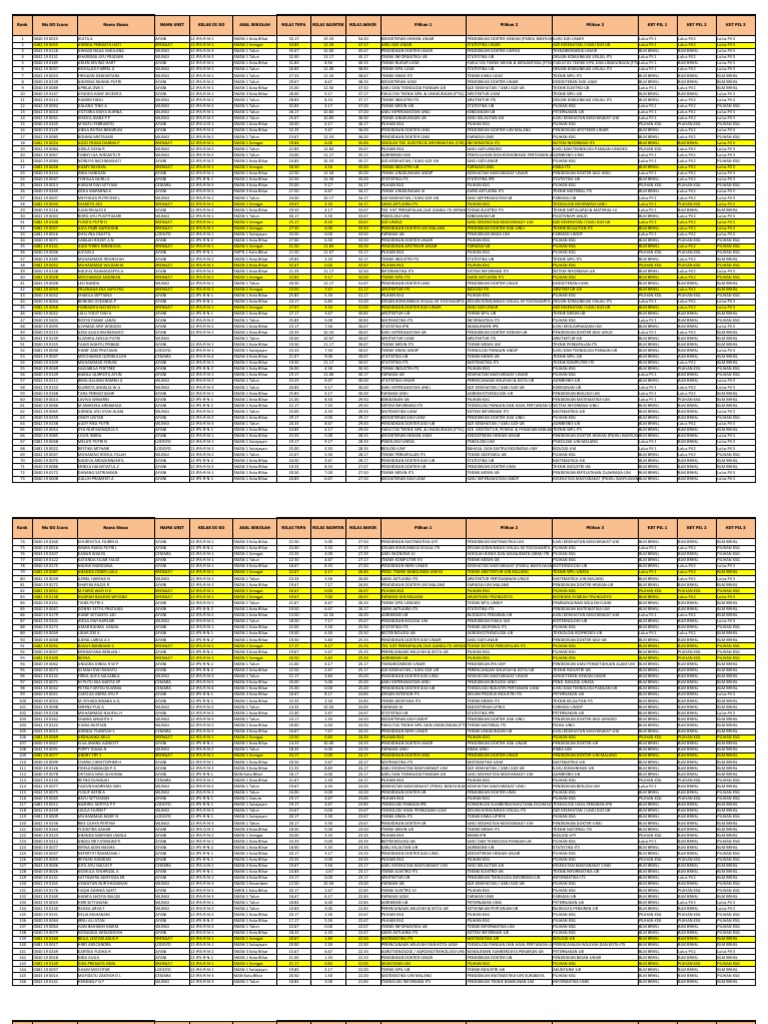 Ssks | PDF