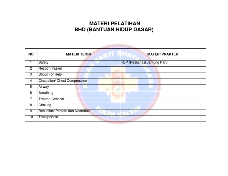 Materi Pelatihan BHD | PDF