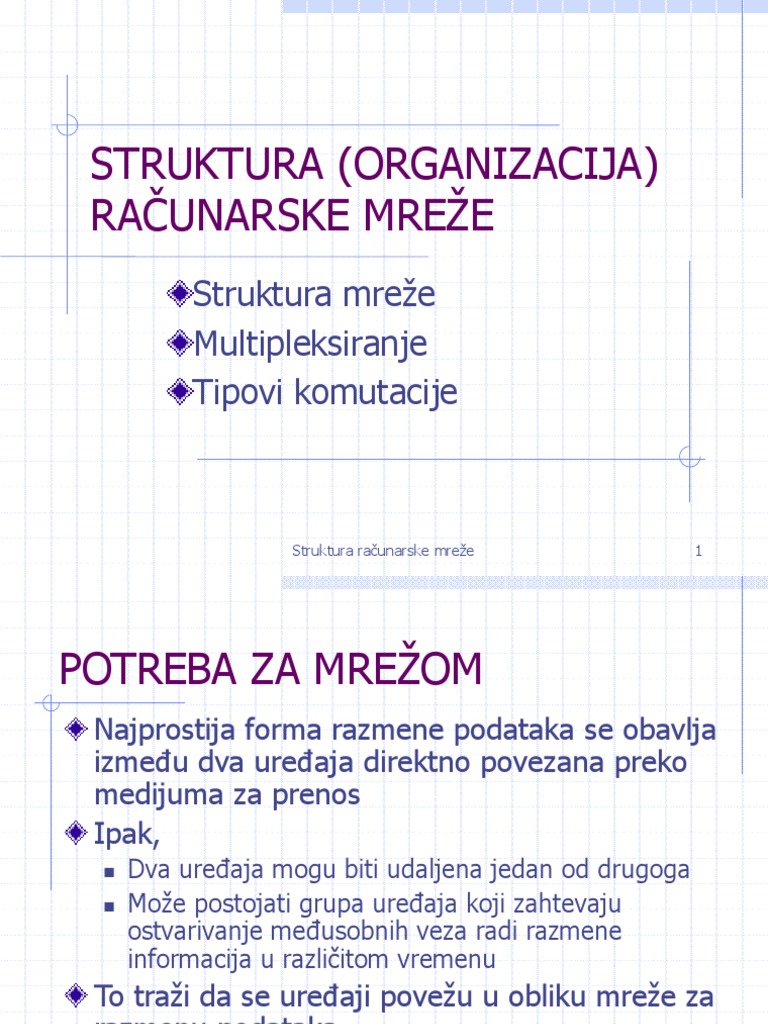 Struktura Racunarske Mreze PDF | PDF