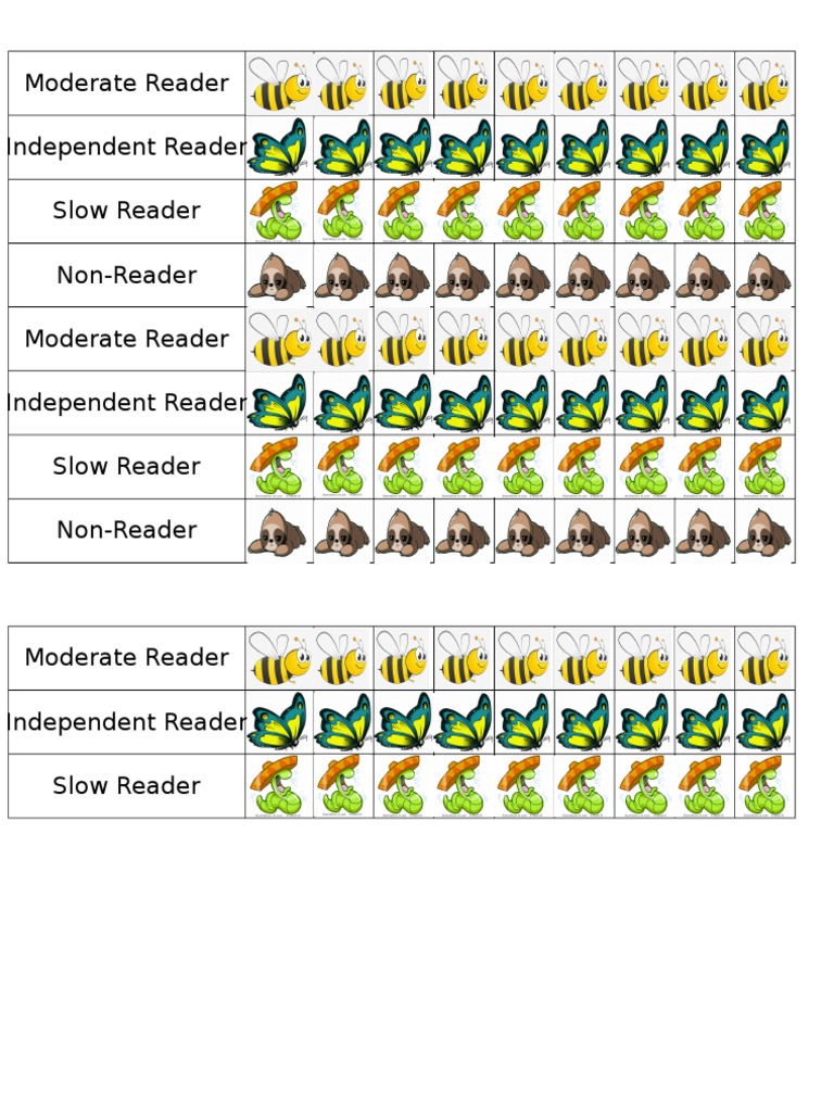 Moderate Reader Independent Reader Slow Reader Non-Reader Moderate ...