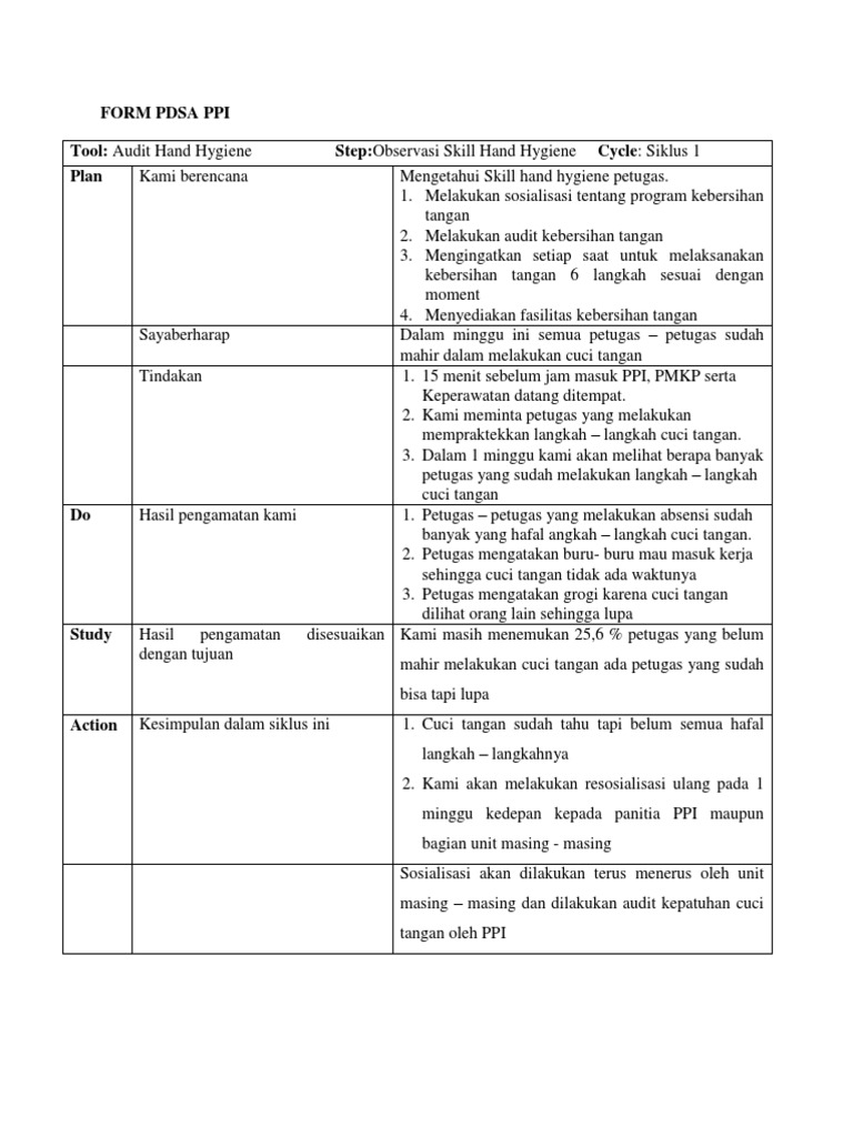 Form-Pdsa Ppi Rsud Mandau | PDF