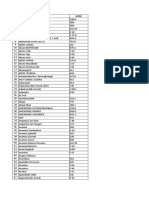 Kode ICD untuk Bedah dan Interna | PDF