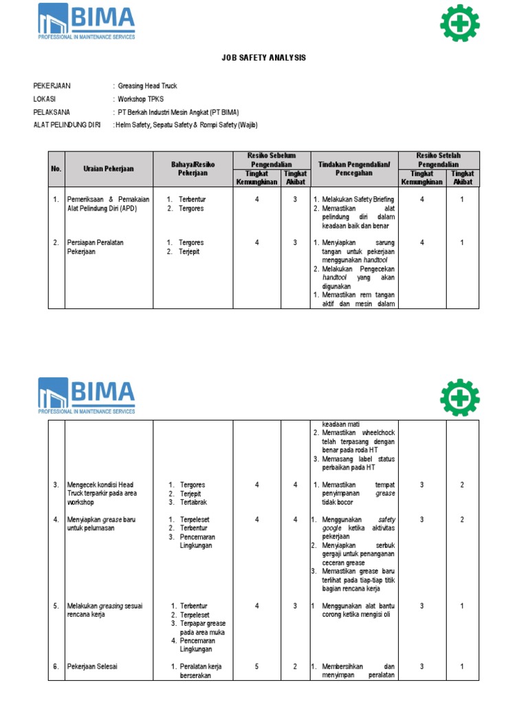 JSA Greasing HT | PDF