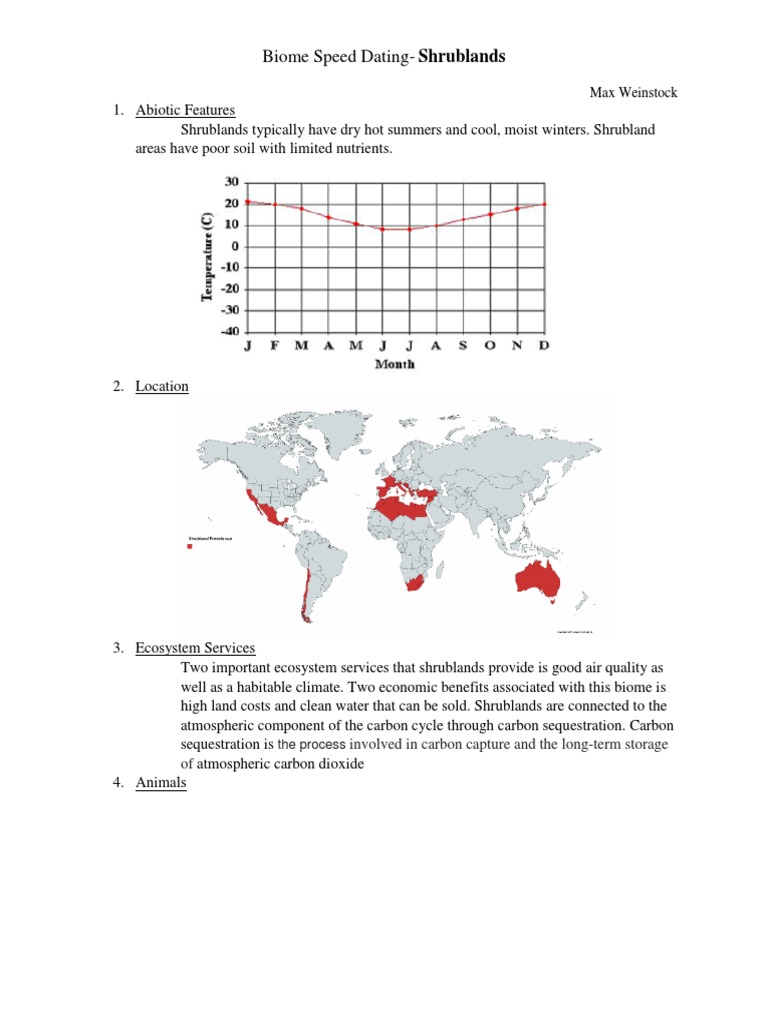 Biome Speed Dating | PDF | Ecosystem | Plants