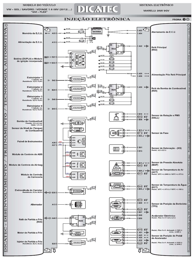 Esquema Eletrico Fox | PDF Esquema Eletrico Fox | PDF