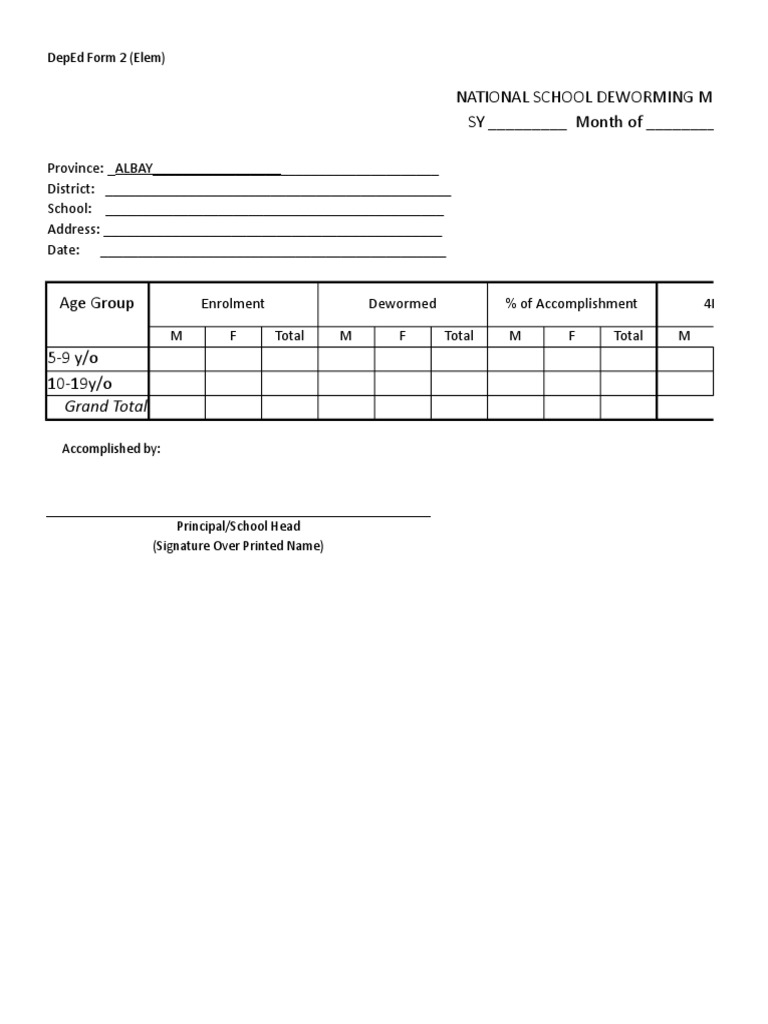 Deped Deworming Forms 2 3 July 2019 | PDF