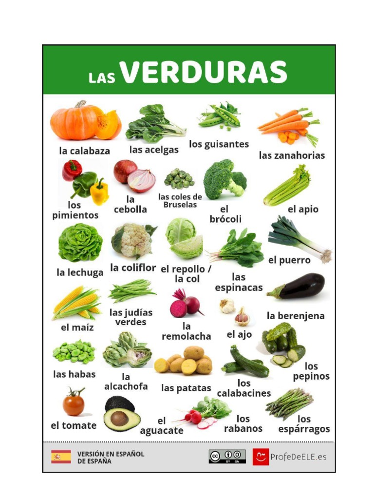 Vocabulario Mercado ELE | PDF