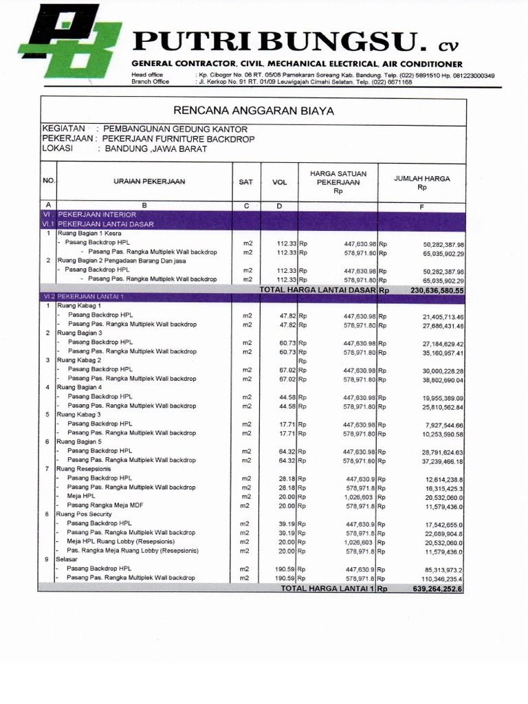 RAB Furniture Backdrop 001 | PDF