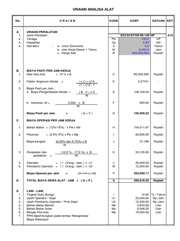 Rab Analisa Harga Satuan Excavator PDF | PDF