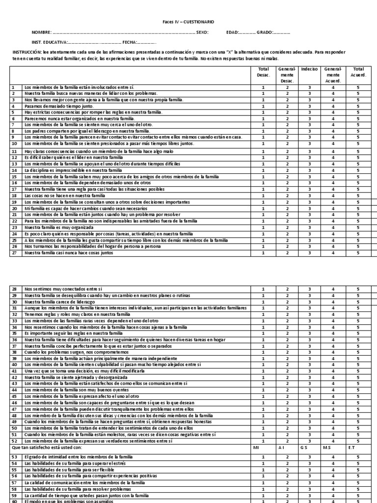 Faces IV Escala | Descargar gratis PDF | Mente