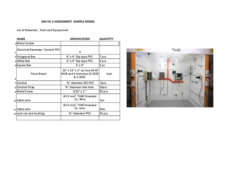 EIM MODEL (List of Materials) | PDF
