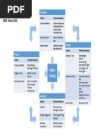 Format PICA Dan Contoh Pengisian | PDF