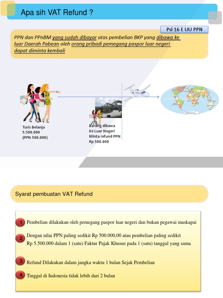Syarat VAT Refund | PDF
