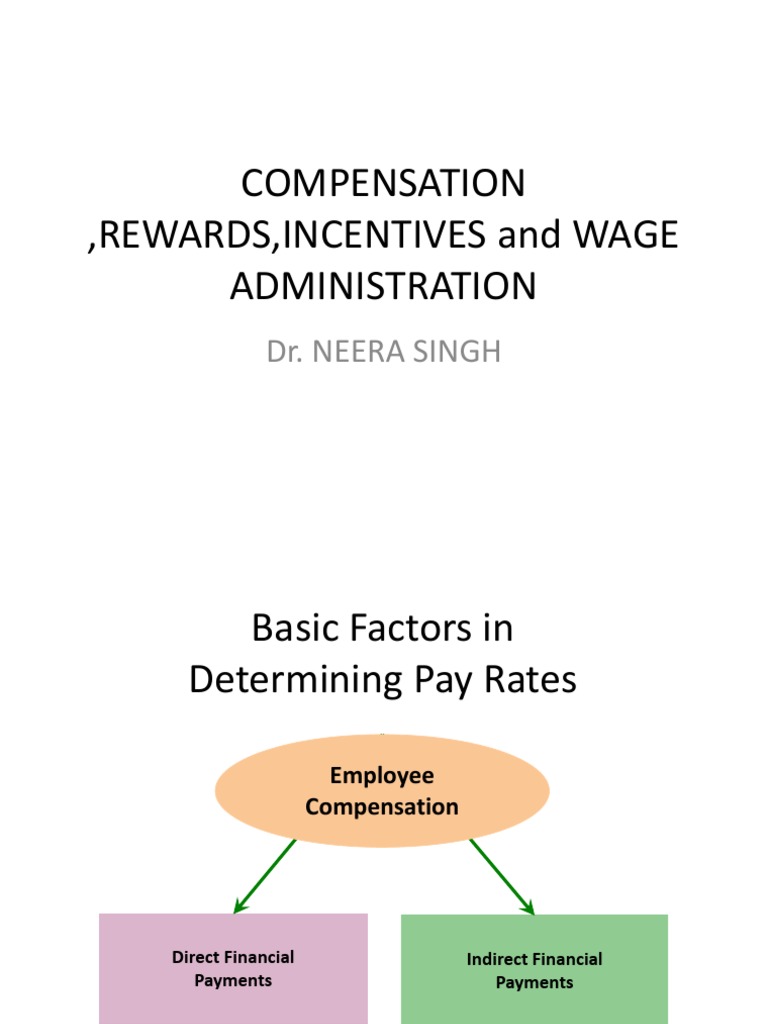 Compensation, Rewards, Incentives and Wage Administration | PDF ...