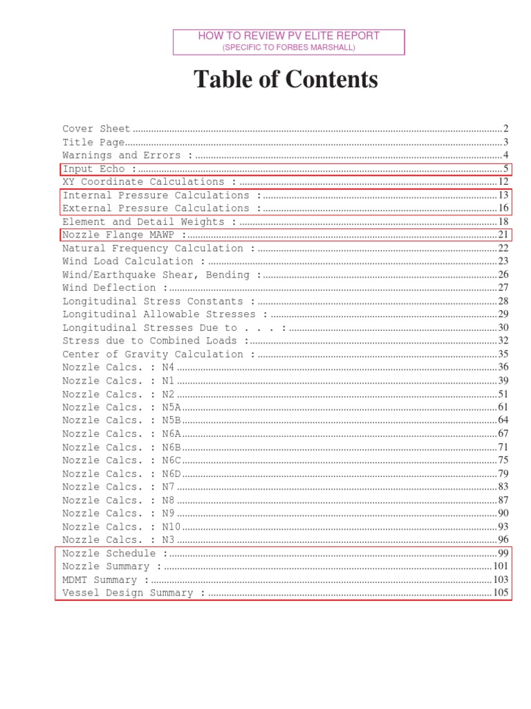 How To Review PV Elite Design Report PDF | PDF | Stress (Mechanics ...