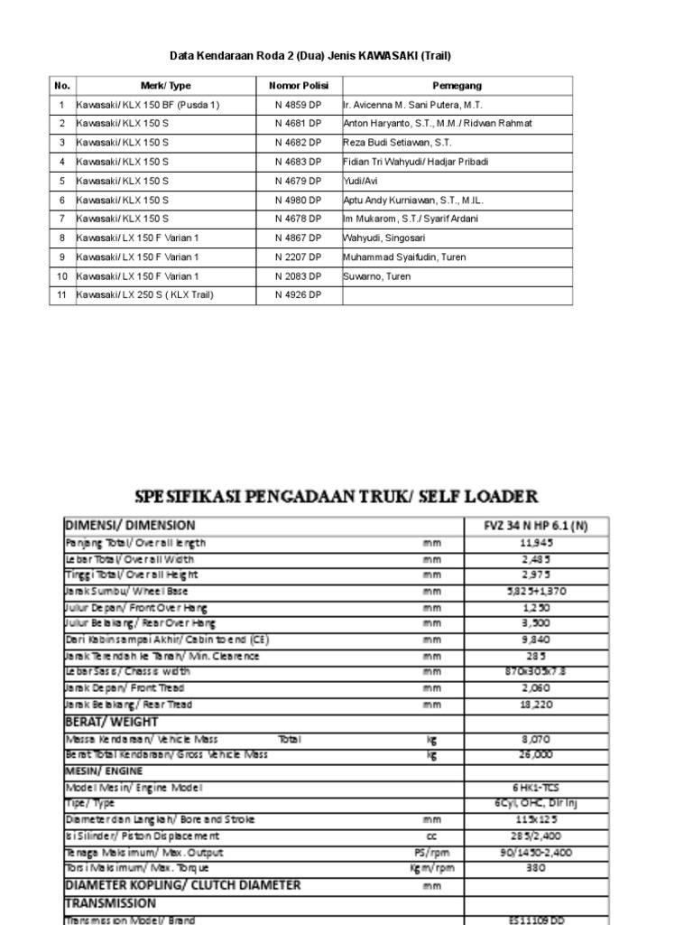 Spesifikasi Self Loader | PDF | Transmisi (Mekanik) | Teknologi Otomotif