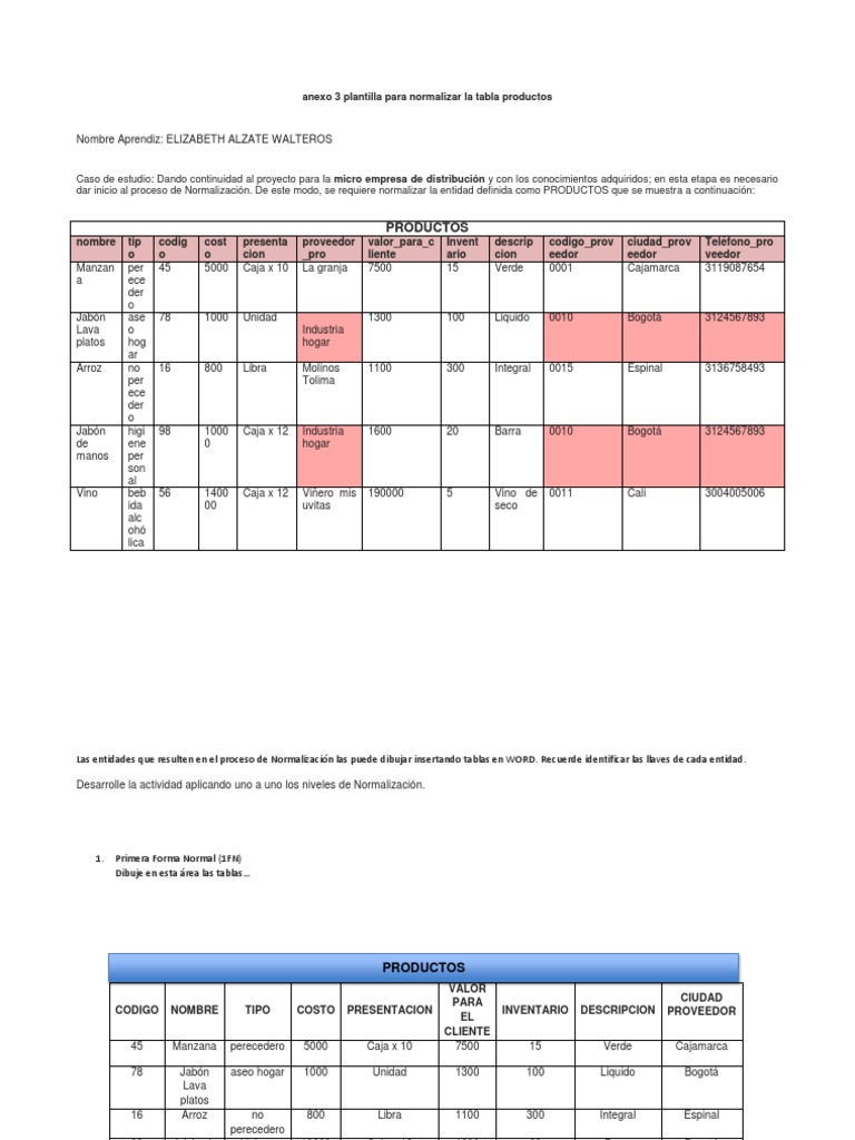 Anexo 3 Resuelto Plantilla para Normalizar La Tabla Productos | PDF | Business