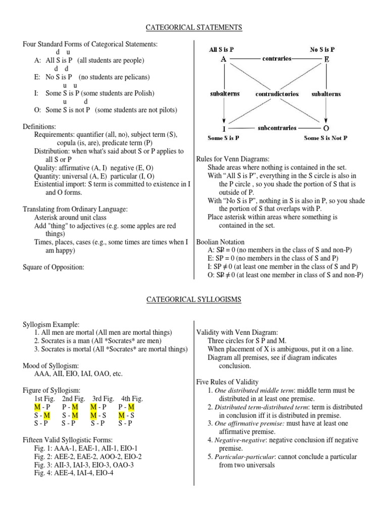Categorical Logic and Venn Diagrams | PDF | Philosophical Methodology ...