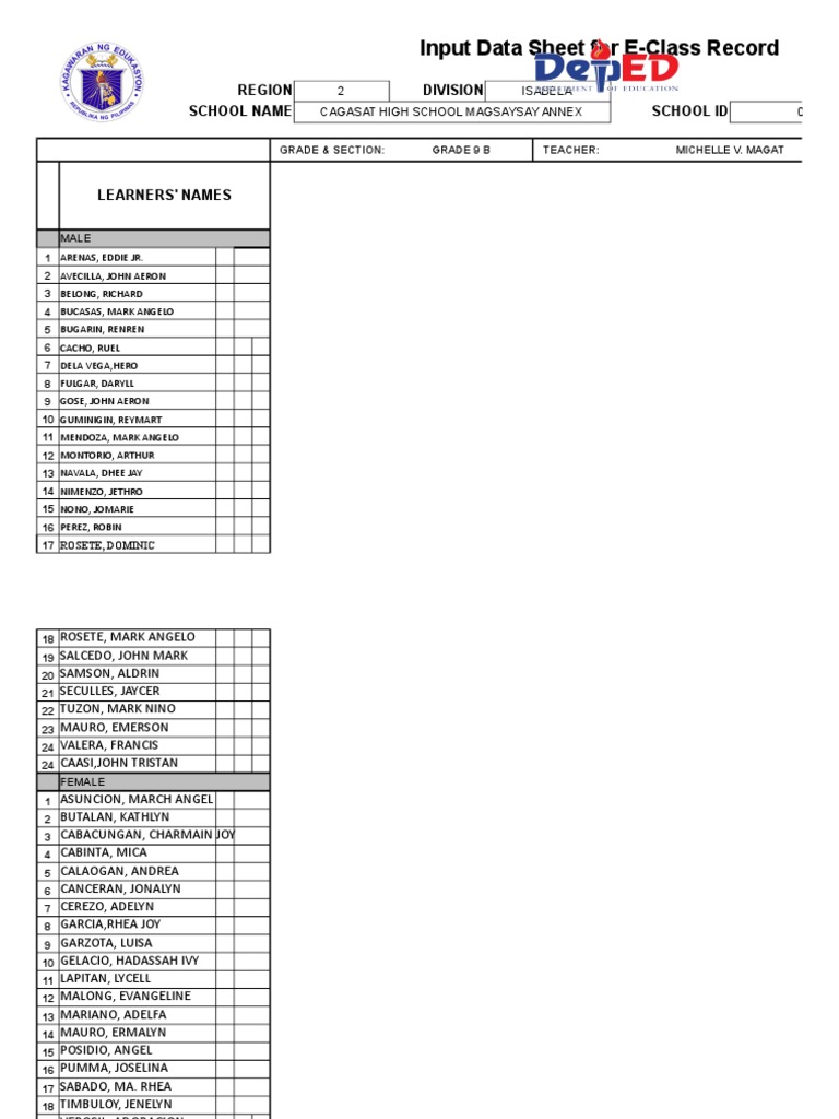 Analysis of Student Performance Data in Mathematics | PDF