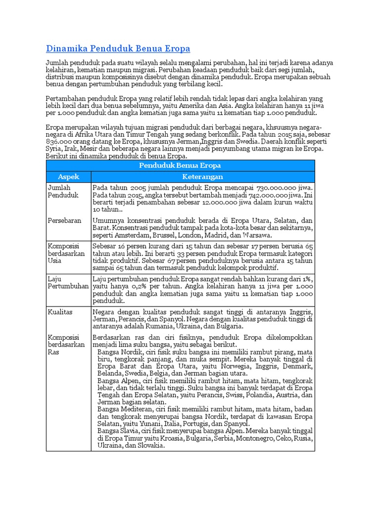 Dinamika Penduduk Eropa 2023 | PDF