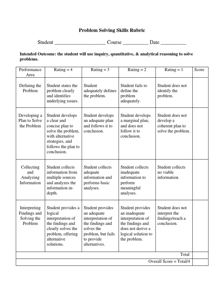 Rubric ProblemSolvingSkills PDF | PDF | Behavior Modification | Psychological Concepts