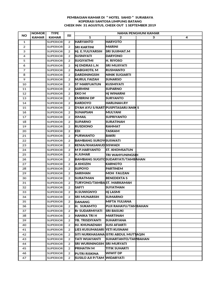 Contoh Kamar Transit | PDF