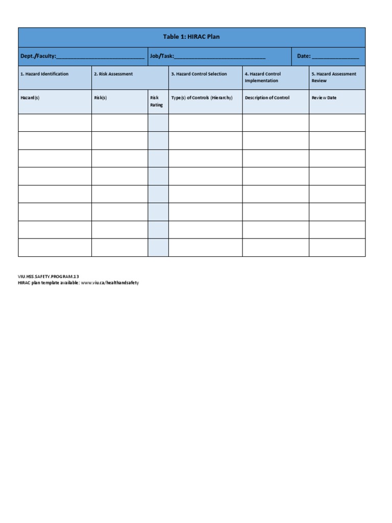 Hirac Template PDF | PDF
