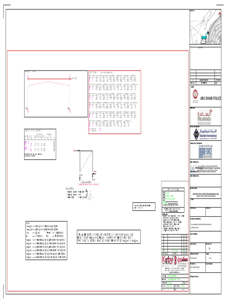 A 02 Model PDF | PDF