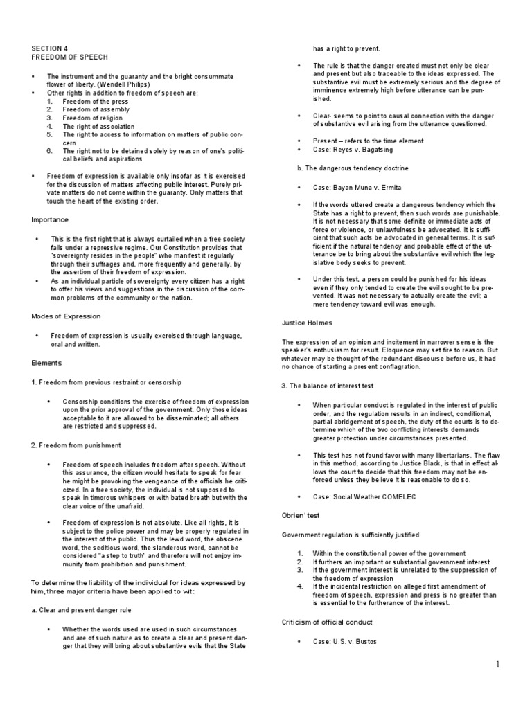 Freedom of Speech and Expression: A Comprehensive Review of the ...