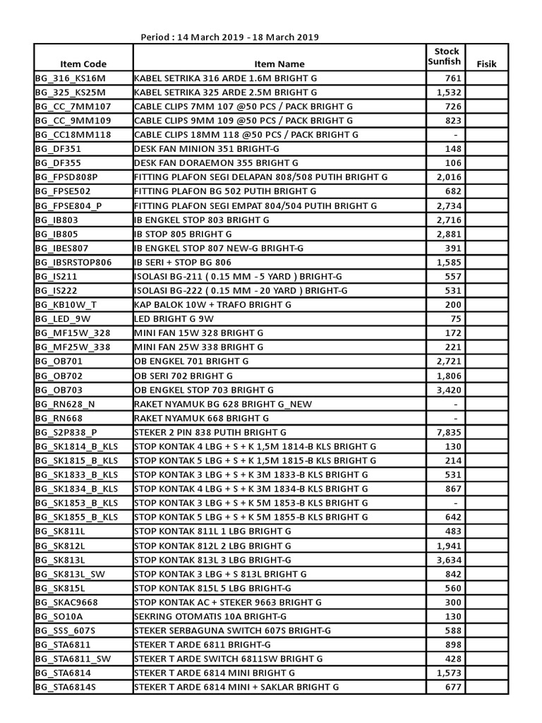 Item Code Item Name Fisik Stock Sunfish | PDF