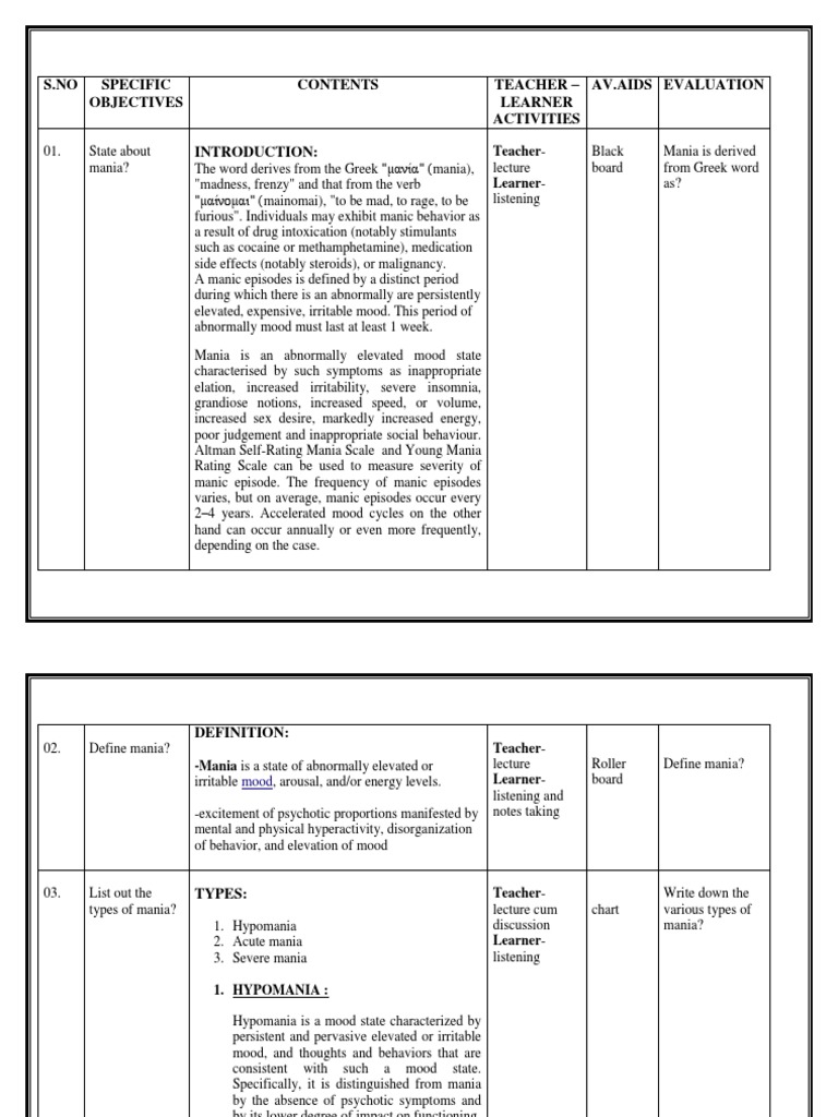 Understanding the Causes, Types, Symptoms and Evaluation of Manic ...
