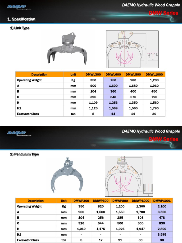 DAEMO Wood - Grapple - Parts - Manual | PDF | Fluid Dynamics | Chemical Engineering