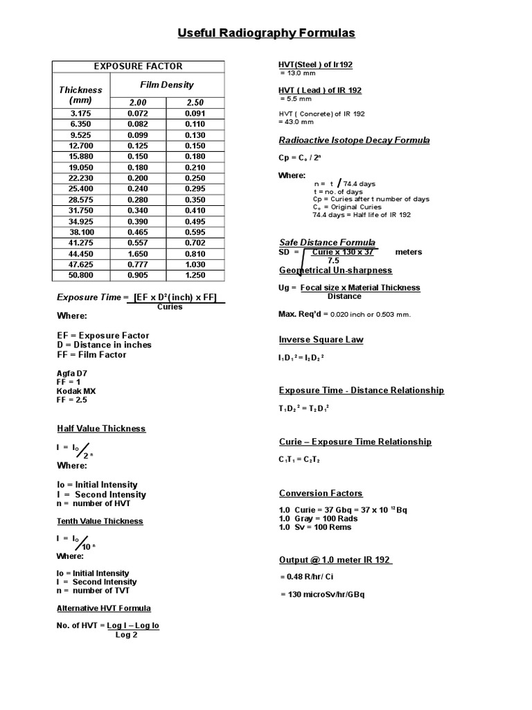 Radiography Formulas1 | PDF | Nuclear Chemistry | Radiation
