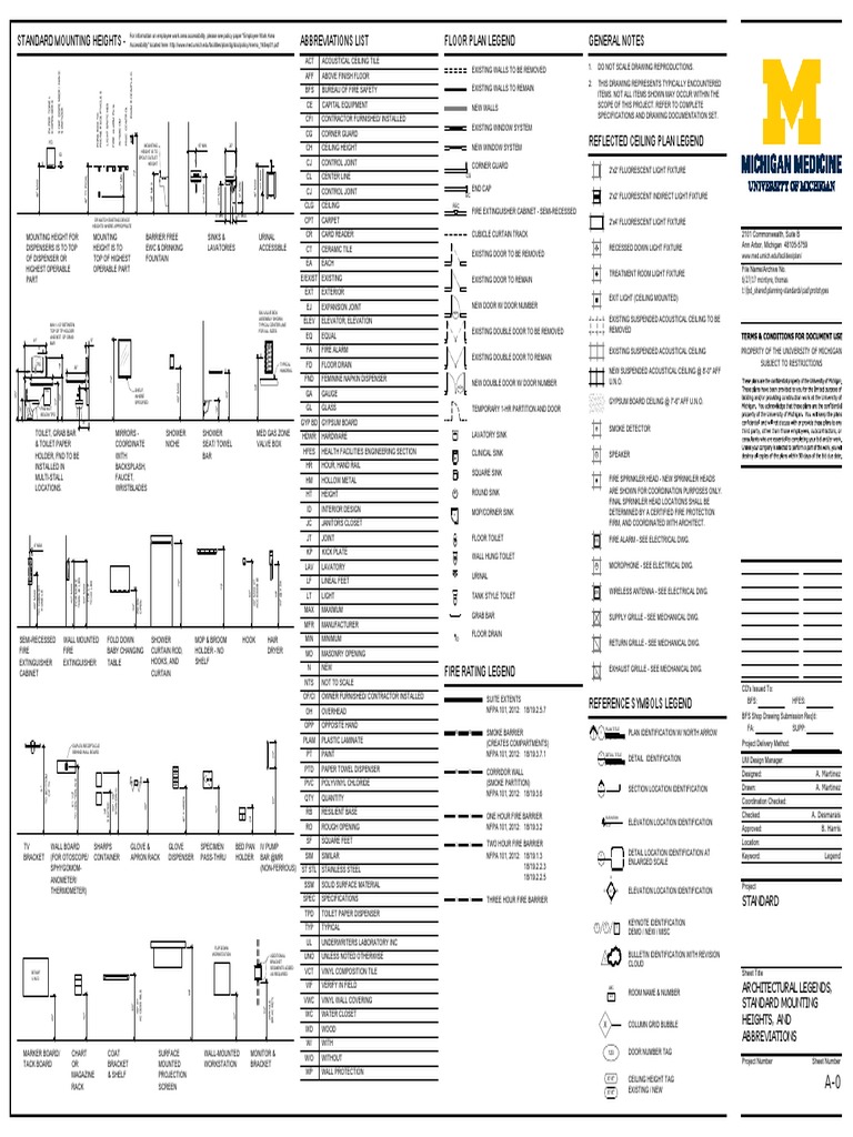 Floor Plan Legend General Notes Abbreviations List Standard Mounting ...