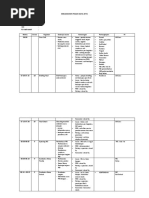 Contoh Juklak Juknis 2020 | PDF