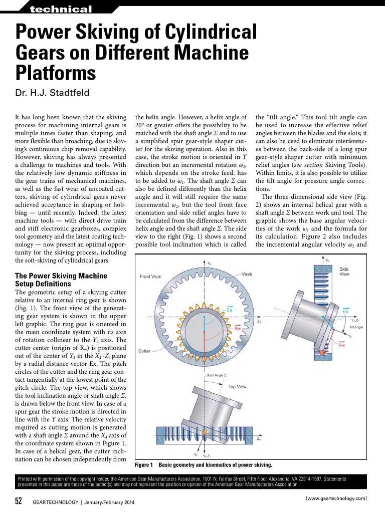Power Skiving PDF | PDF | Gear | Rotation Around A Fixed Axis