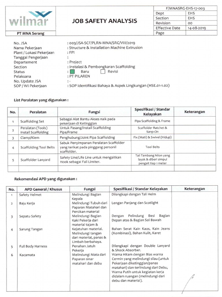 JSA Scaffolding | PDF