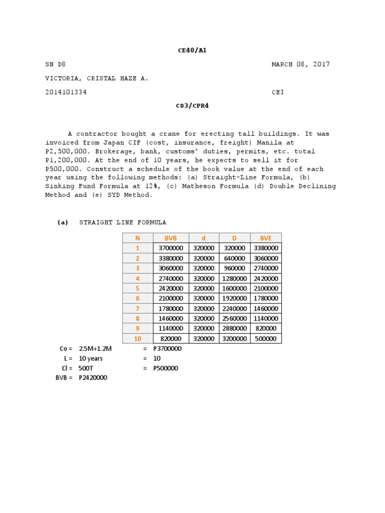 Ce40 A1 Cpr4 Victoria | PDF | Investing | Business