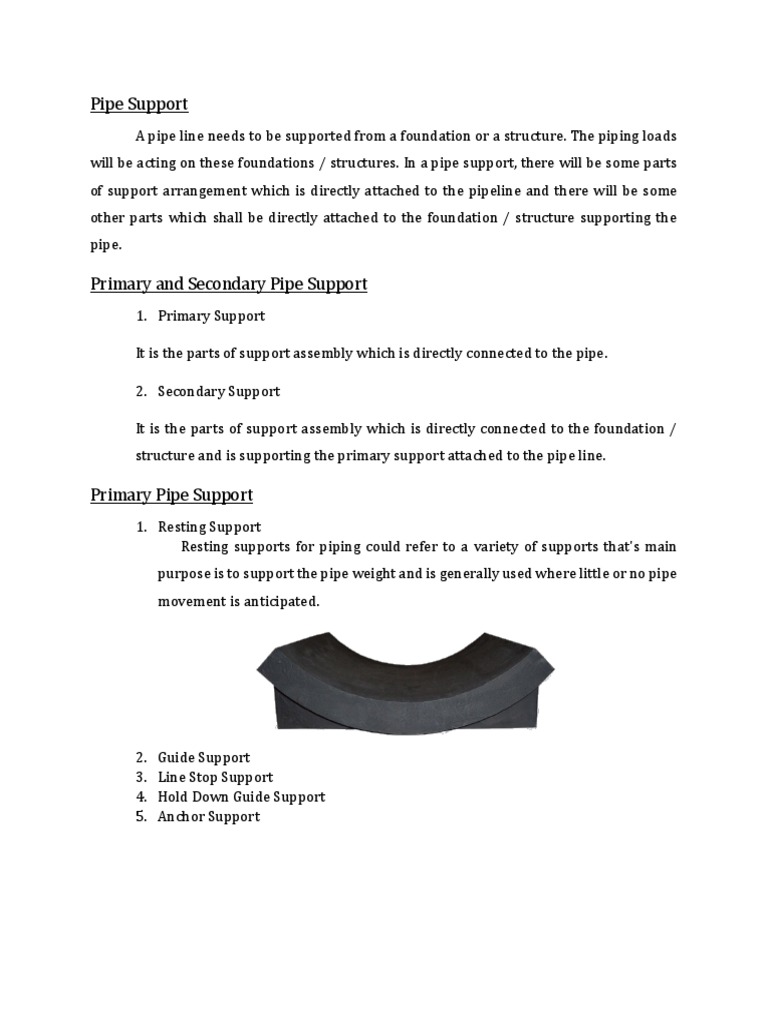 Types of Pipe Support Systems Explained | PDF | Home & Garden