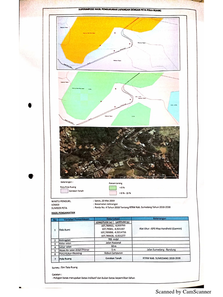 Informasi Ruang 3 | PDF