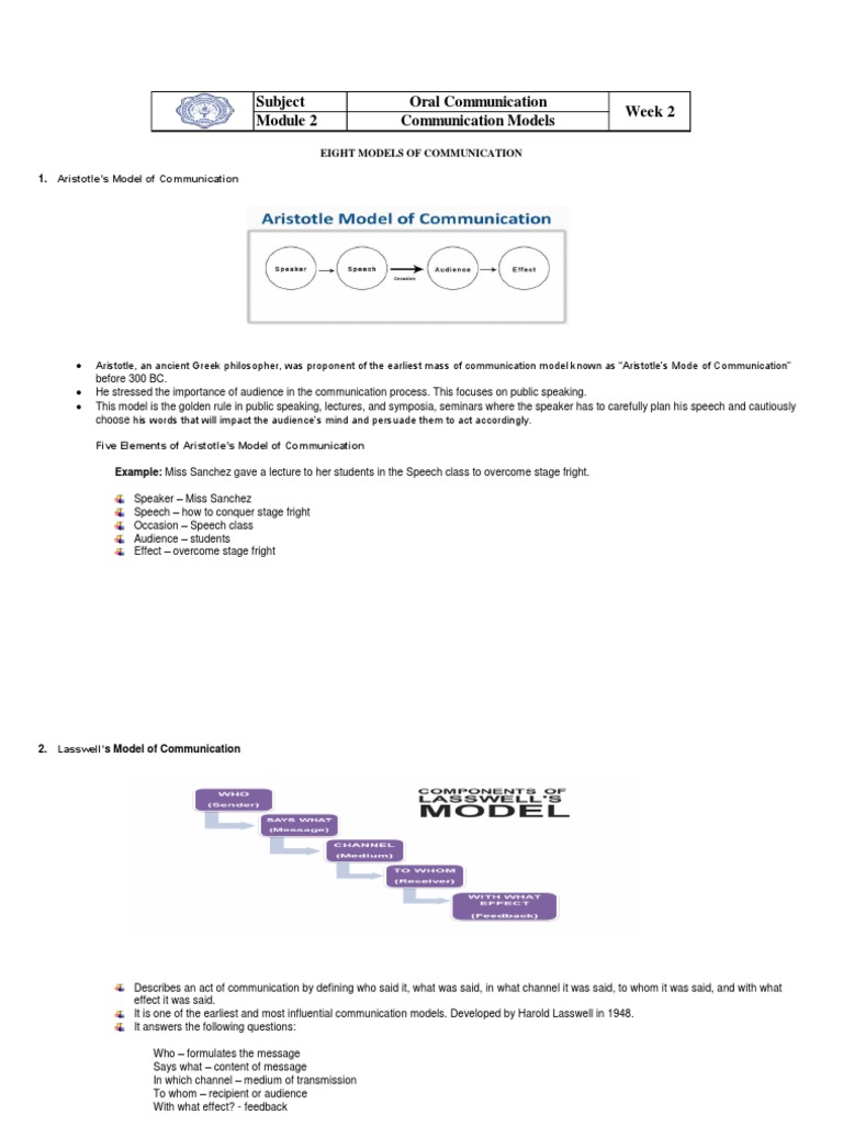 Eight Communication Models Explained | PDF | Communication | Semiotics