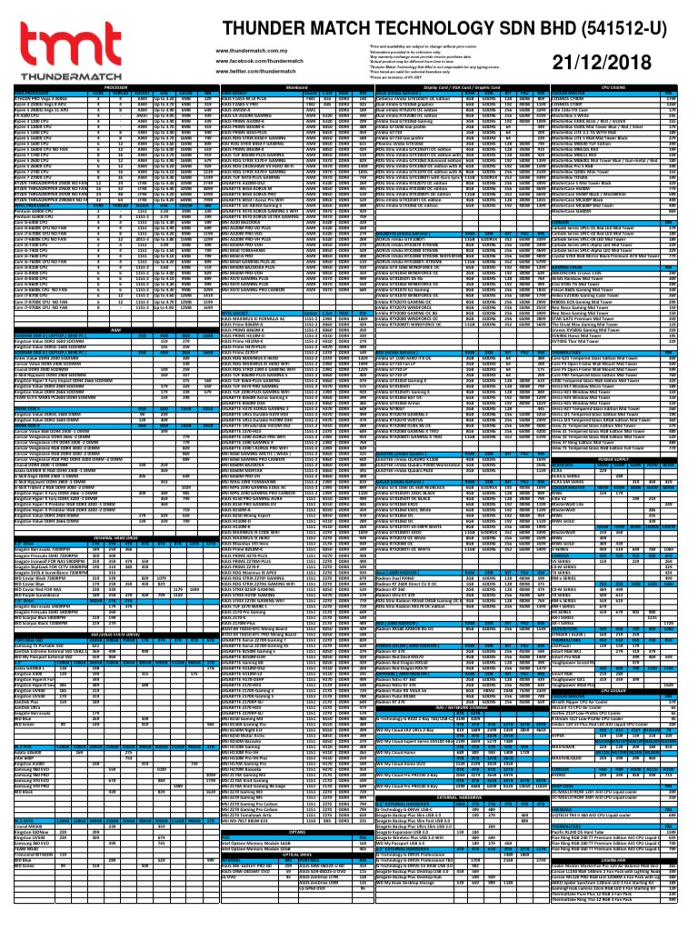 Thunder Match Technology SDN BHD (541512-U) : Cpu Casing Processor ...